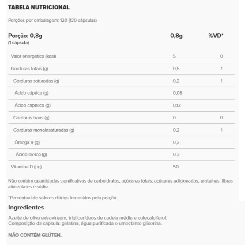 Vit D3 2000 UI Essential Nutrition 120caps